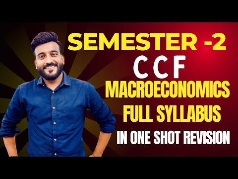 Macroeconomics Full Syllabus Revision Quickly Youtube