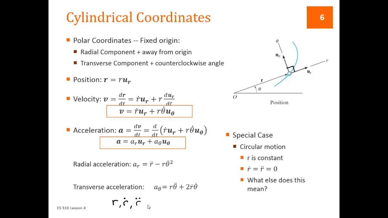 Cylindrical Coordinate System Solved Examples At Angela Link Blog