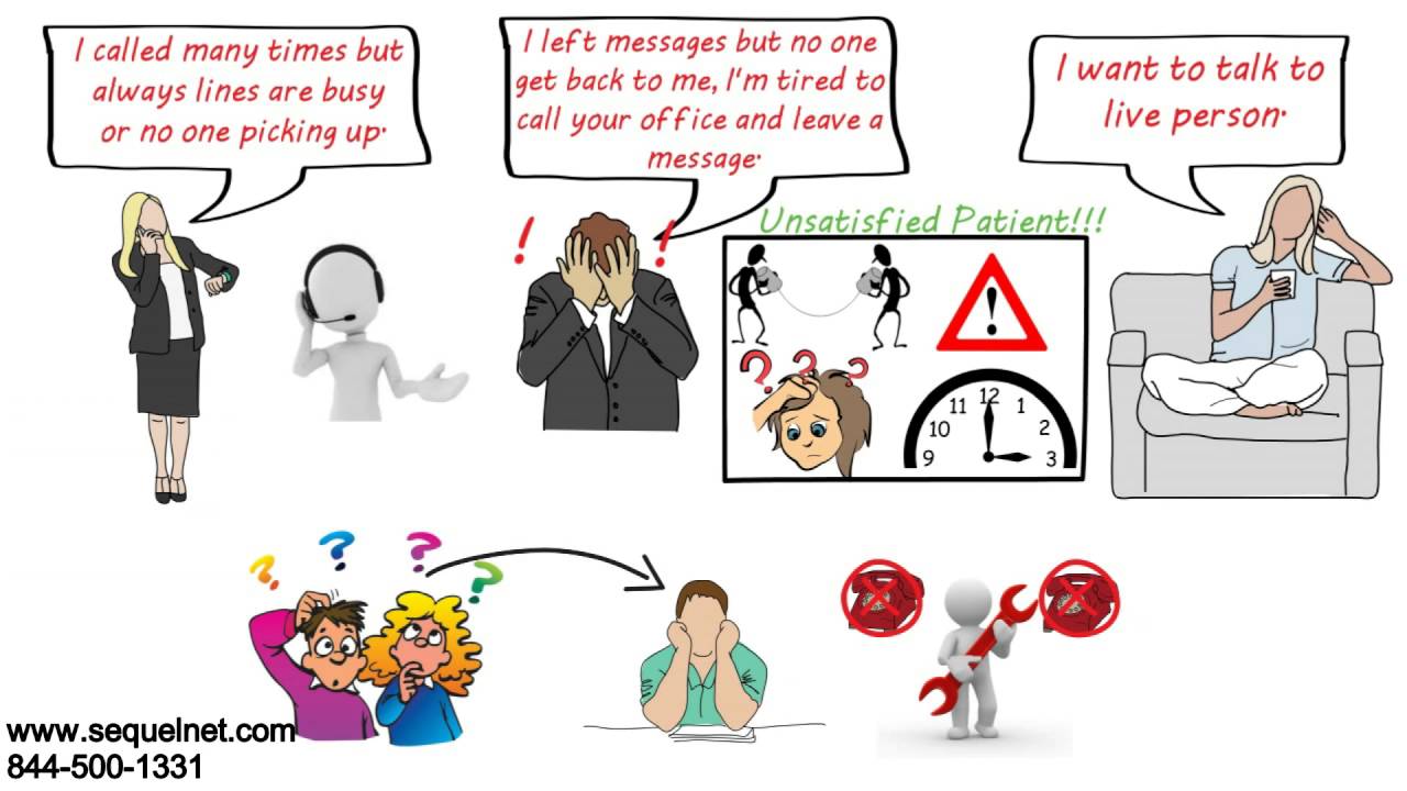 Sequelnet Intelligent Call Queue Youtube