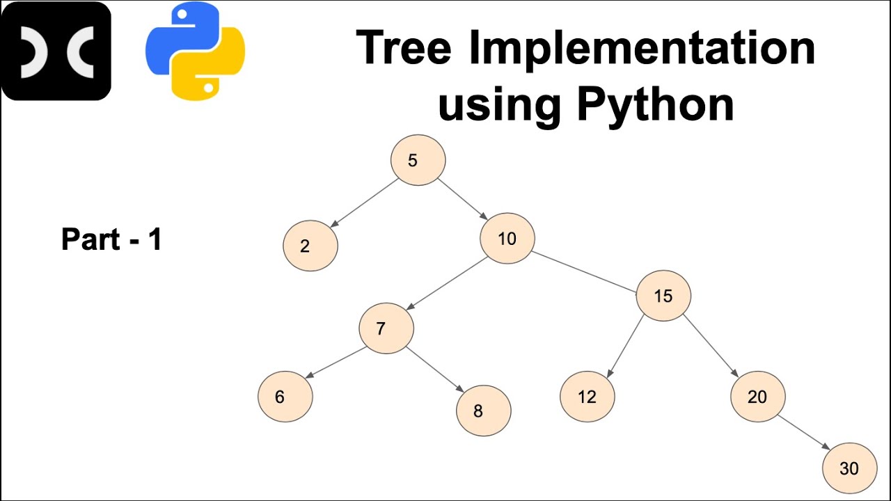 Tree Data Structure Using Python Youtube
