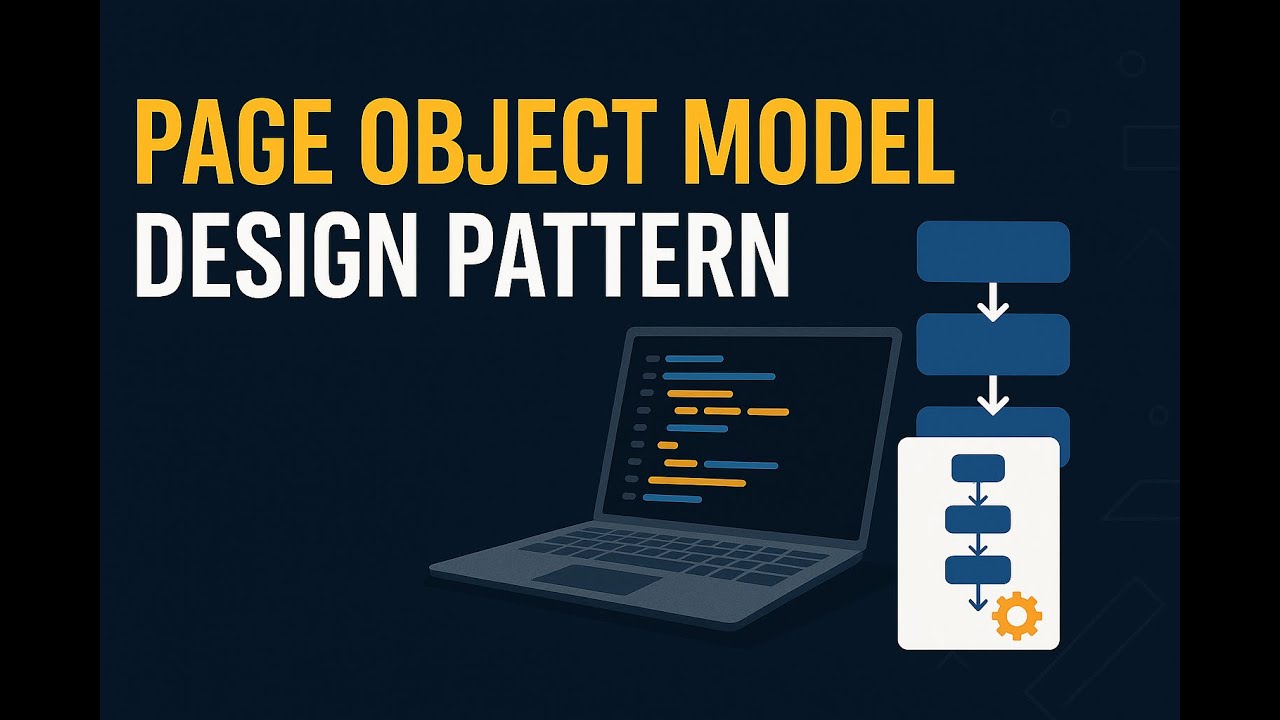 Page Object Model Design Pattern Youtube