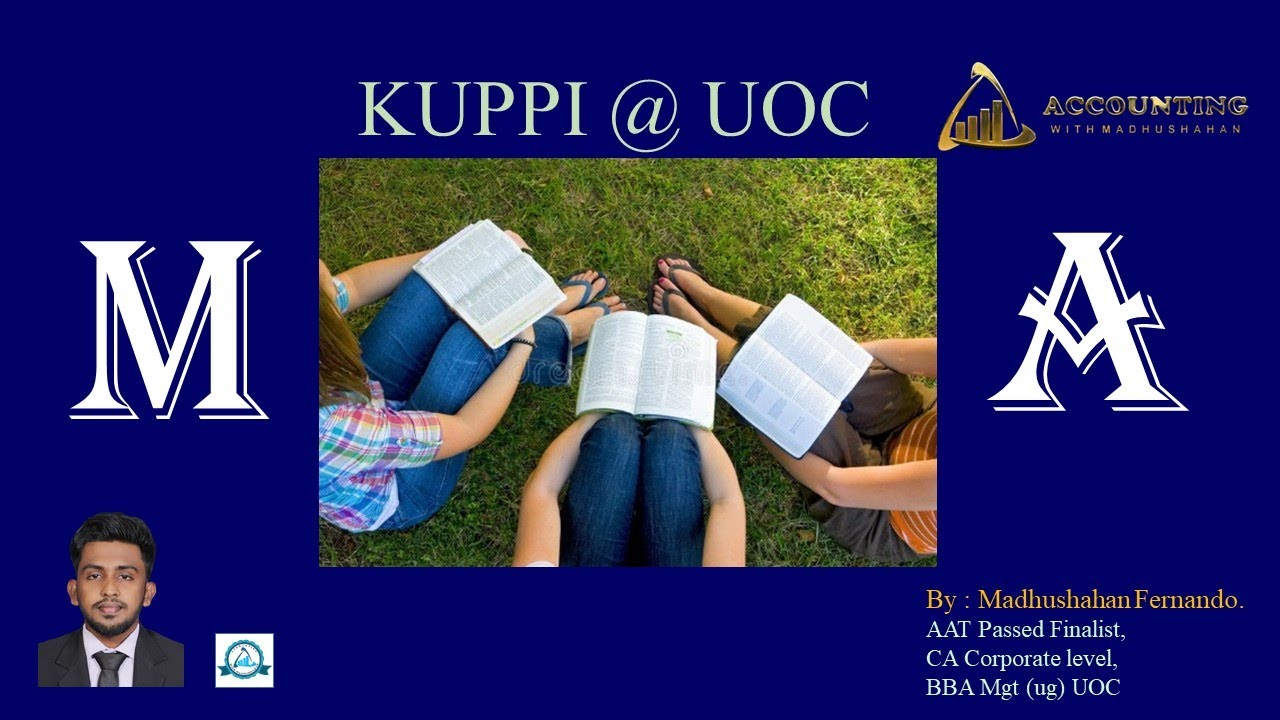 Idea About Abc Method Youtube