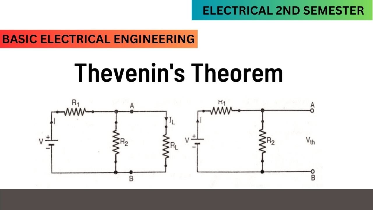 Basic Electrical Engg Numerical Thevenin Theorem Dl Academy