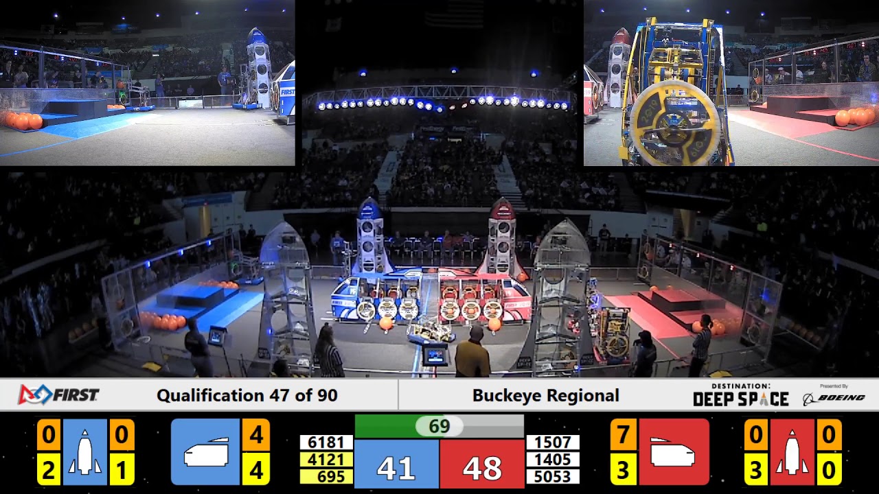 Qualification 47 2019 Buckeye Regional Youtube