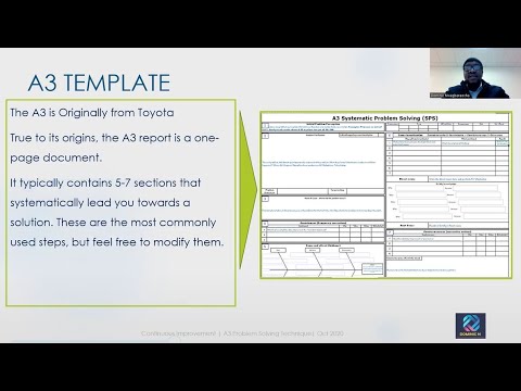 A3 Problem Solving Video Youtube