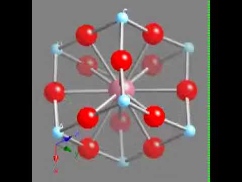 Interactive Model Of Tetragonal Perovskite Structure Youtube