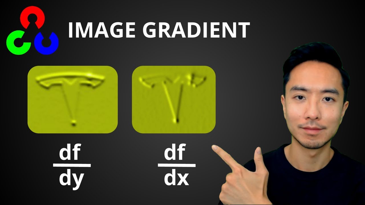 Opencv Python Image Gradients Youtube