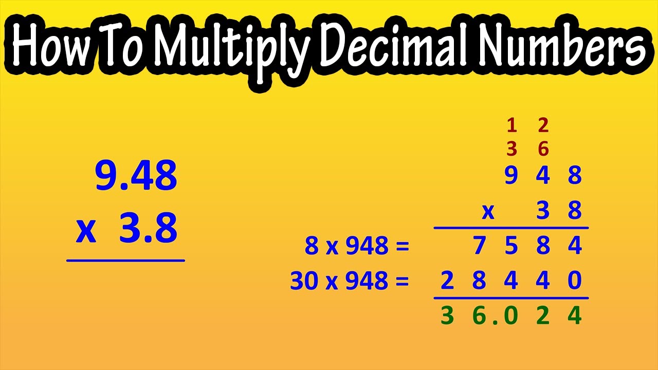 Multiplying Decimals With Area Model Worksheets Free Worksheets Printable