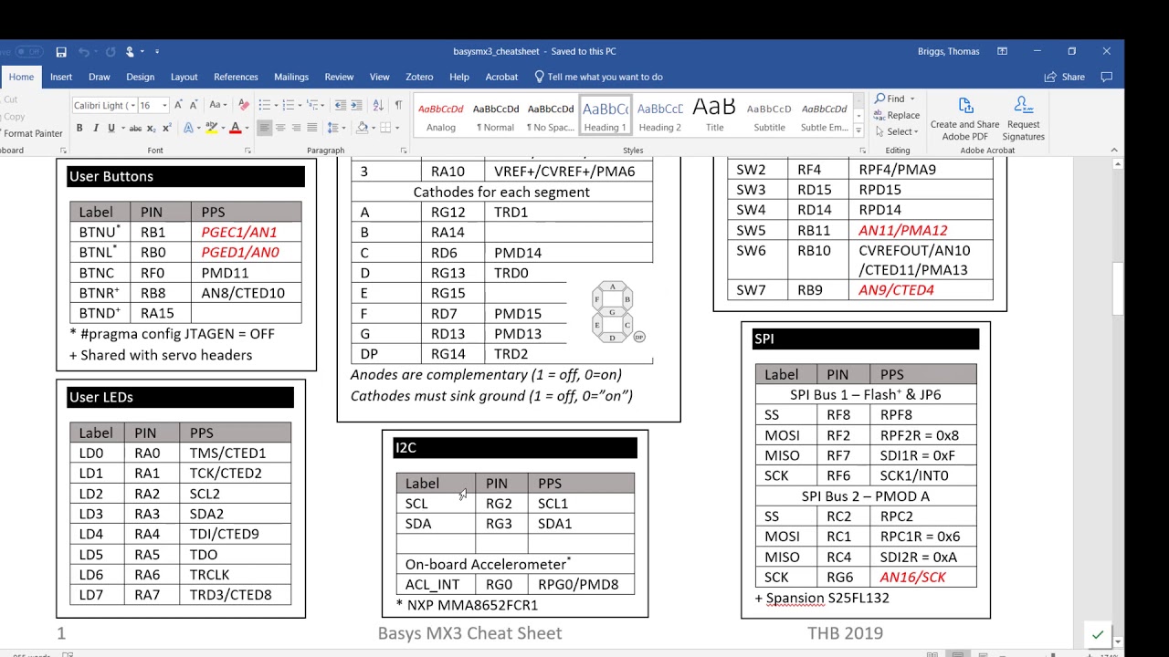 Intro To Embedded Programming Youtube