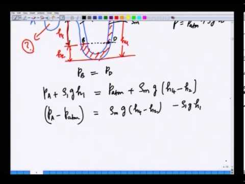 Mod 01 Lec 07 Lecture 07 Youtube