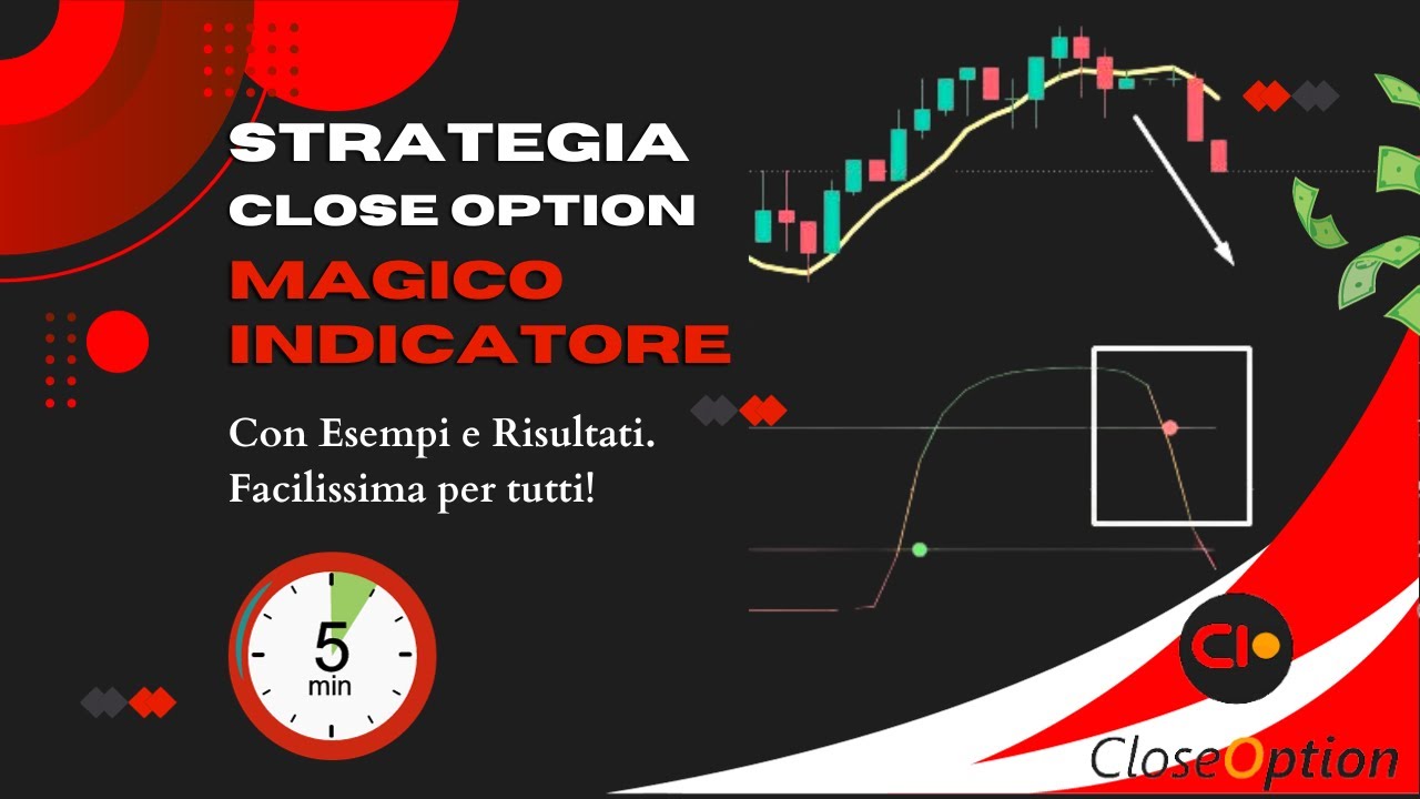 Facile Strategia Close Option 5 Minuti Con Segnali Call E Put