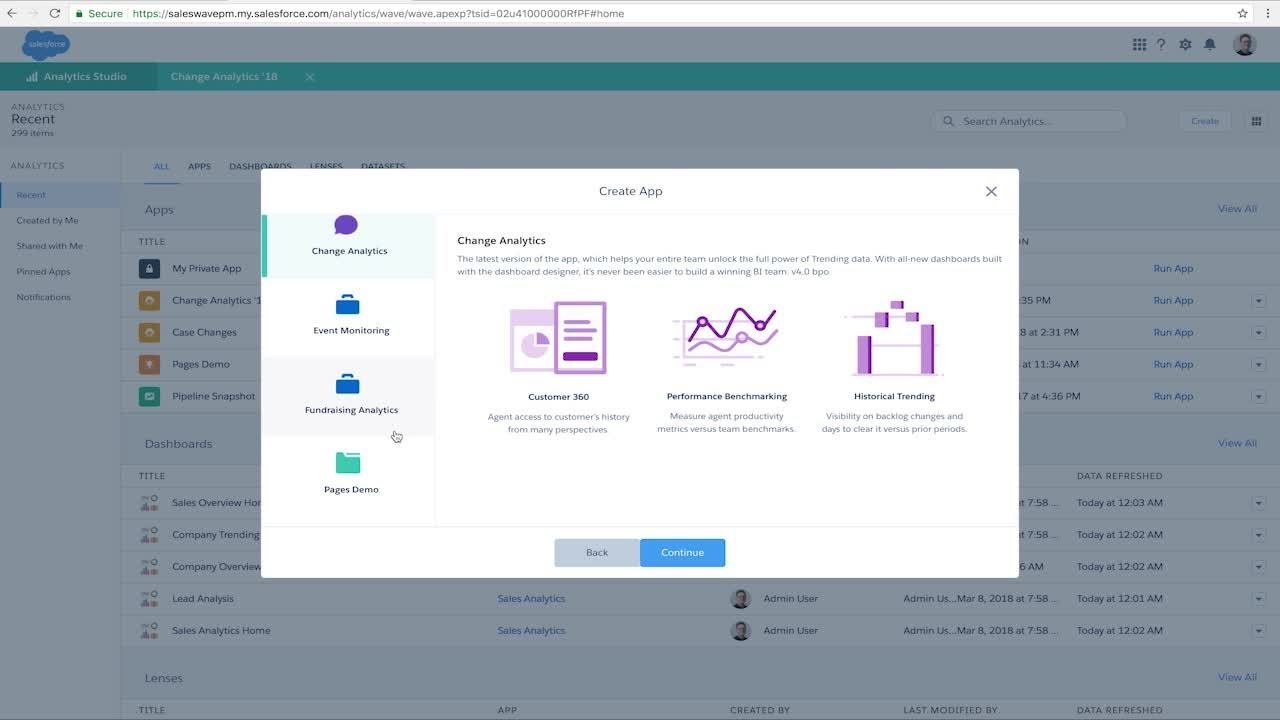 Platform Einstein Analytics Analytics Templates Youtube