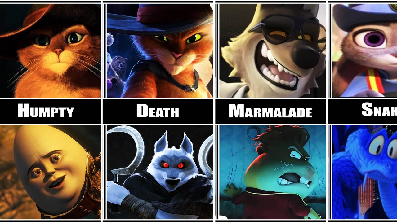 All Main Characters And Villains From Animated Sequels Movie Youtube