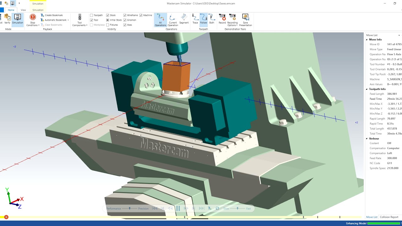 Mastercam 5 Axis Youtube