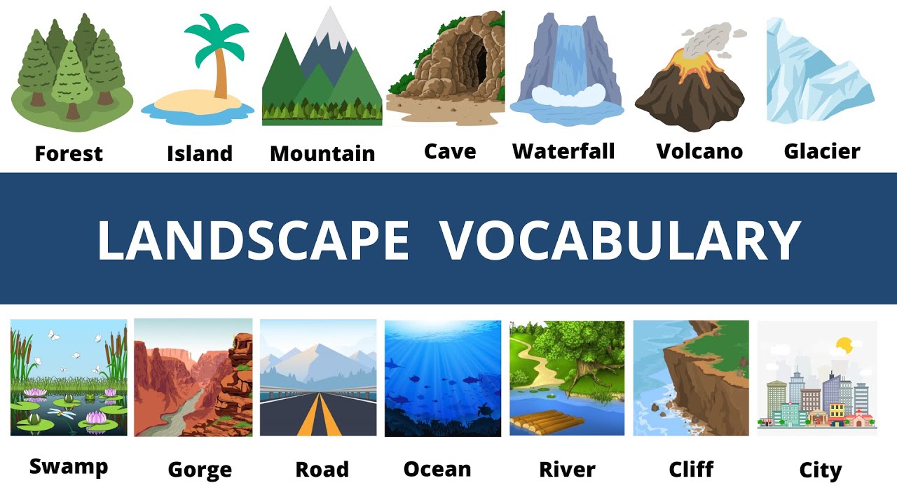 Landscape Vocabulary In English 30 Common Words Learn English