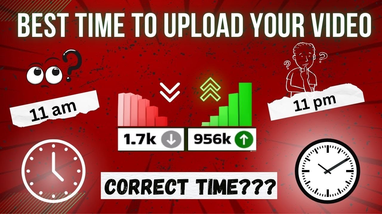 Best Time To Upload Your Video Increase Views Youtube Growth