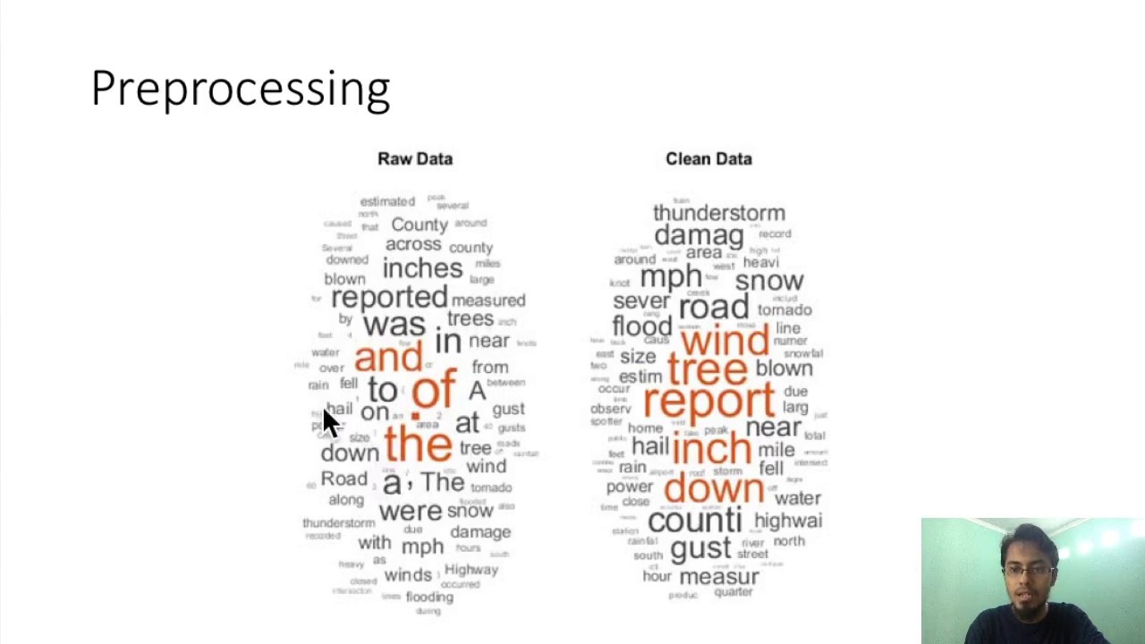 Text Preprocessing Youtube