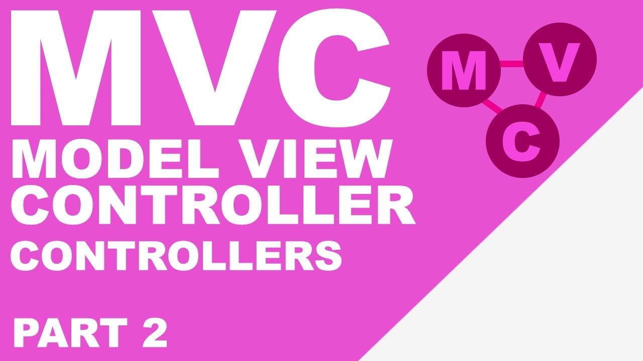 Simple Mvc In Php 2 4 Controllers Youtube