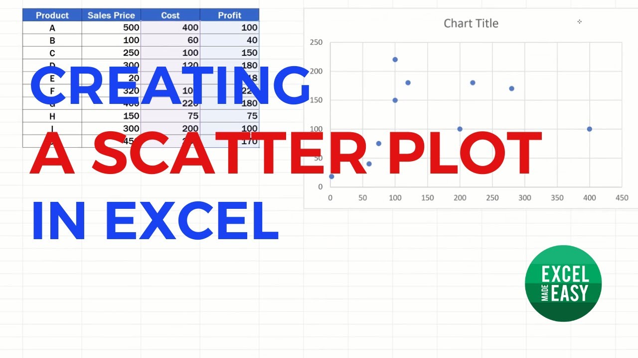 Excel Scatter Plot Tutorial Step By Step Guide To Creating A Scatter