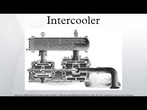 Intercooler Youtube