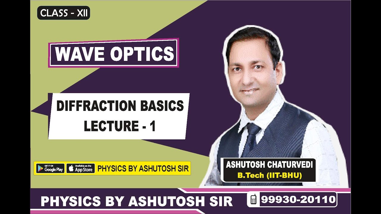 Diffraction Basics Youtube