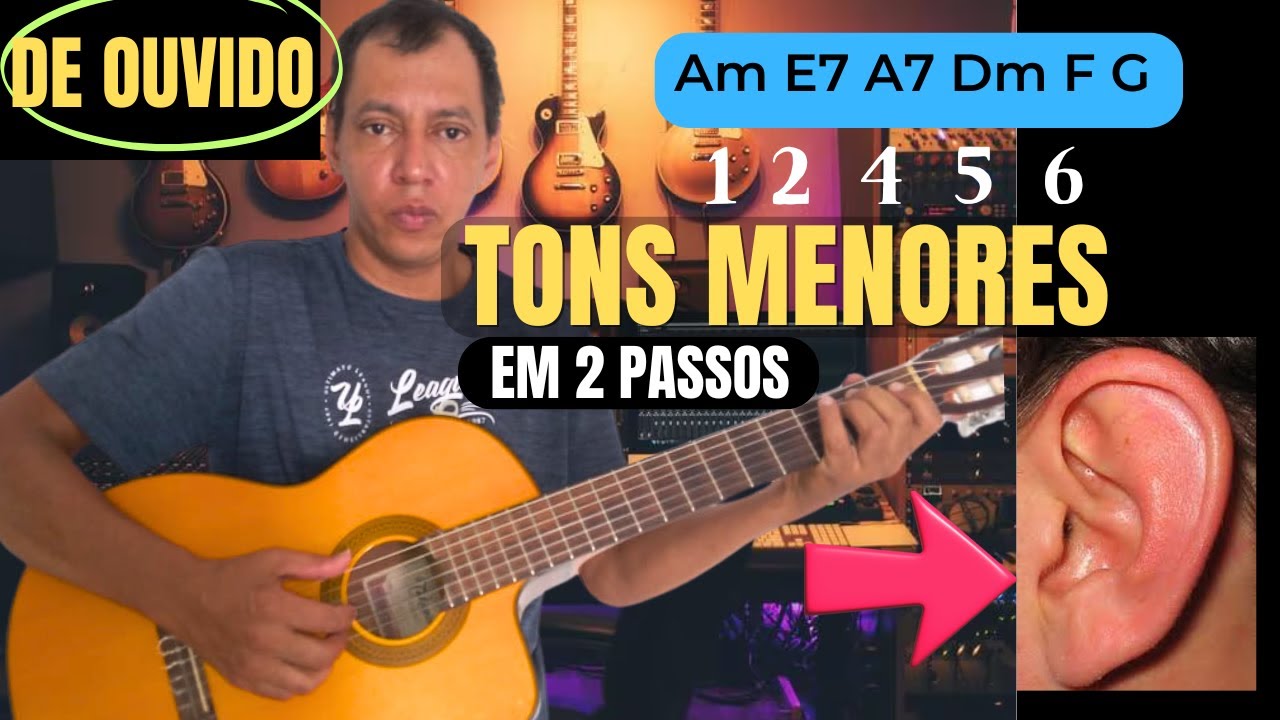 Aula De Violão Youtube