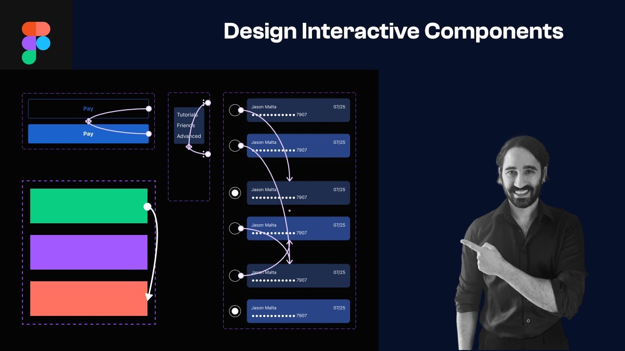 Figma Tutorial How To Design Interactive Components For Buttons Menus