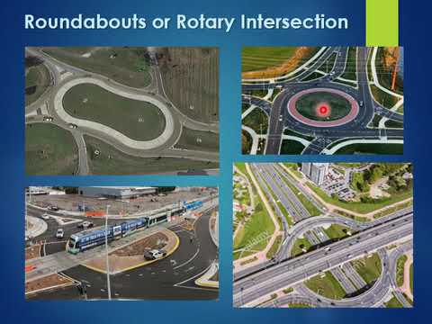 Intersection Design And Control Youtube