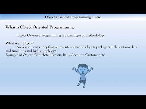 Object Oriented Programming Intro Youtube