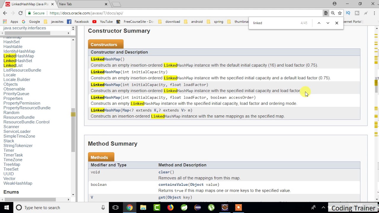 4 Linkedhashmap In Java With Example Program Collections In Java