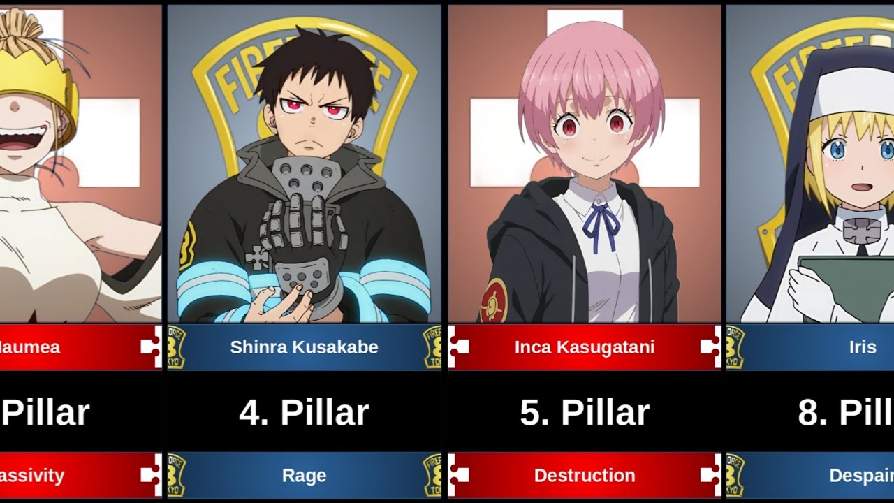 All 8 Pillars In Fire Force What Characters Have Adolla Burst Youtube