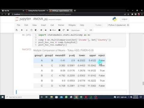 Anova In Python One Way Anova Kruskal Wallis Test In Python
