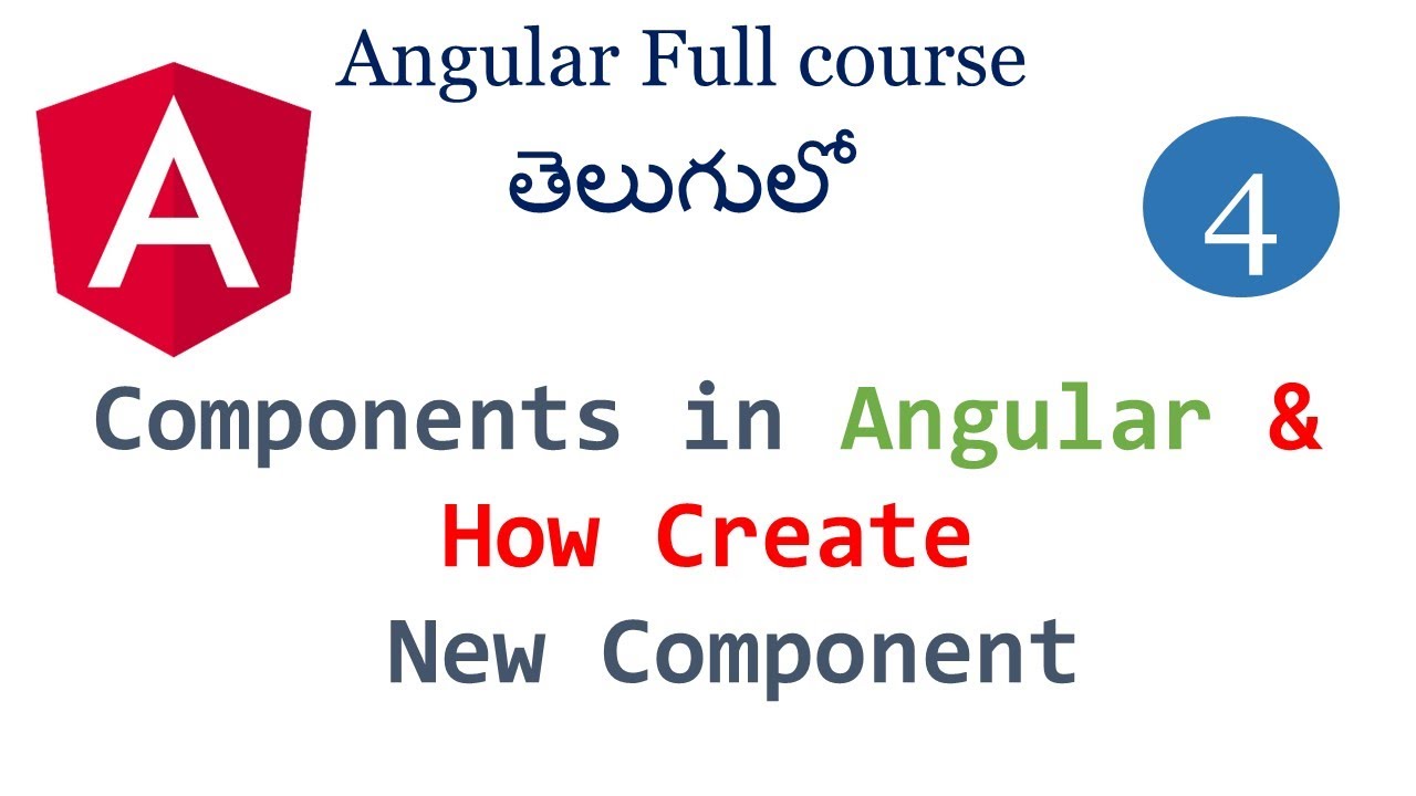 Component In Angular How To Create New Component What Is Component