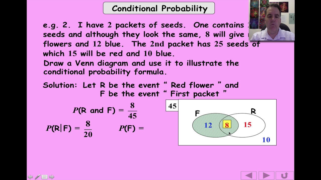 Conditional Probability Youtube