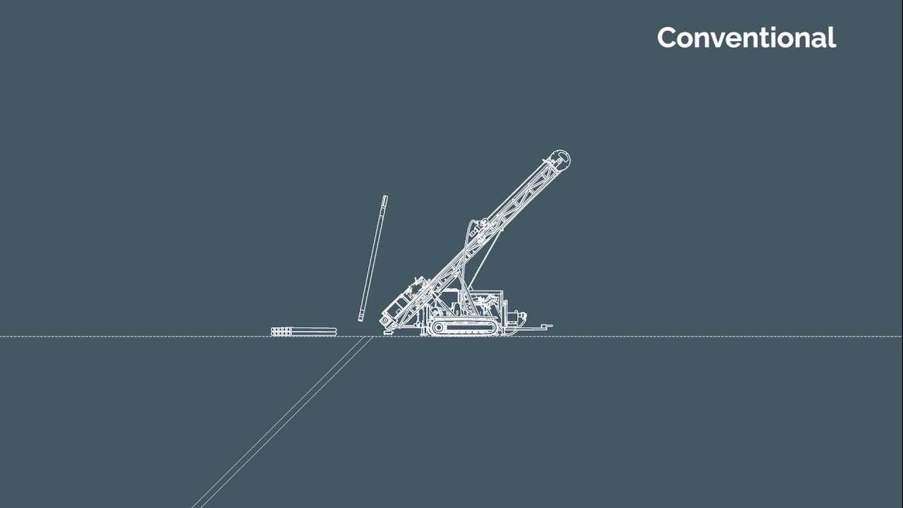 Core Drilling Process Youtube