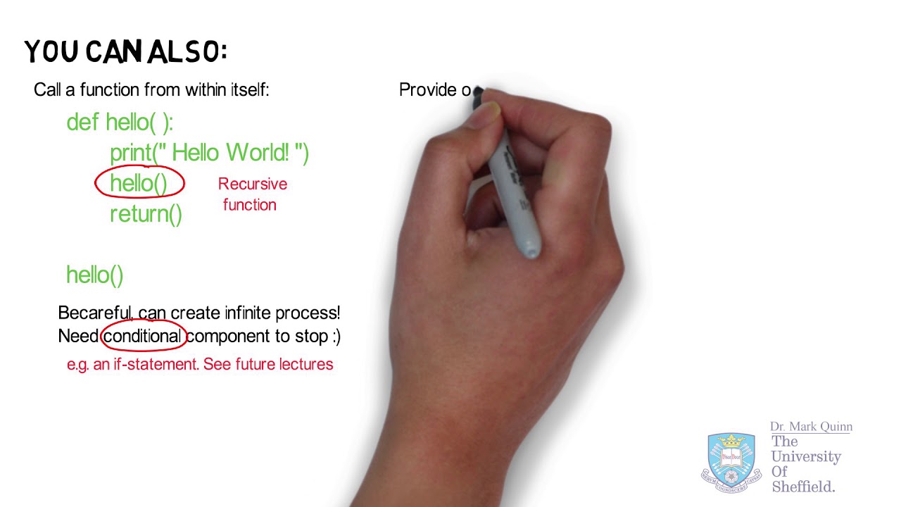 Functions Modules Youtube