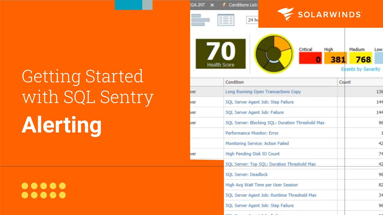 Sql Sentry Quick Demo Alerting Youtube