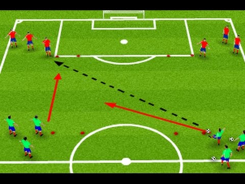 2v2 Soccer Drills Youtube