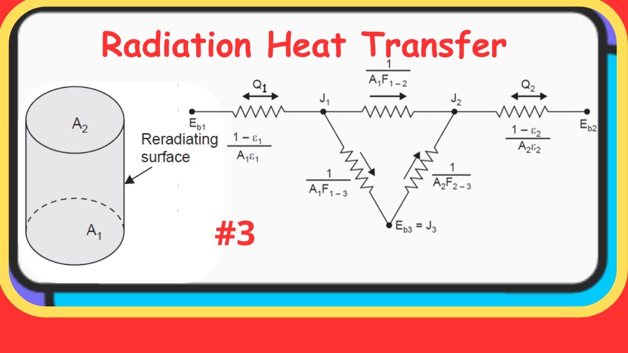 Radiation Heat Transfer Between Surfaces 3 Youtube