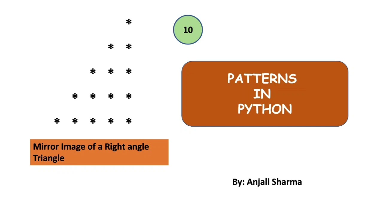 Mirror Image Of Right Angle Triangle Patterns In Python Python