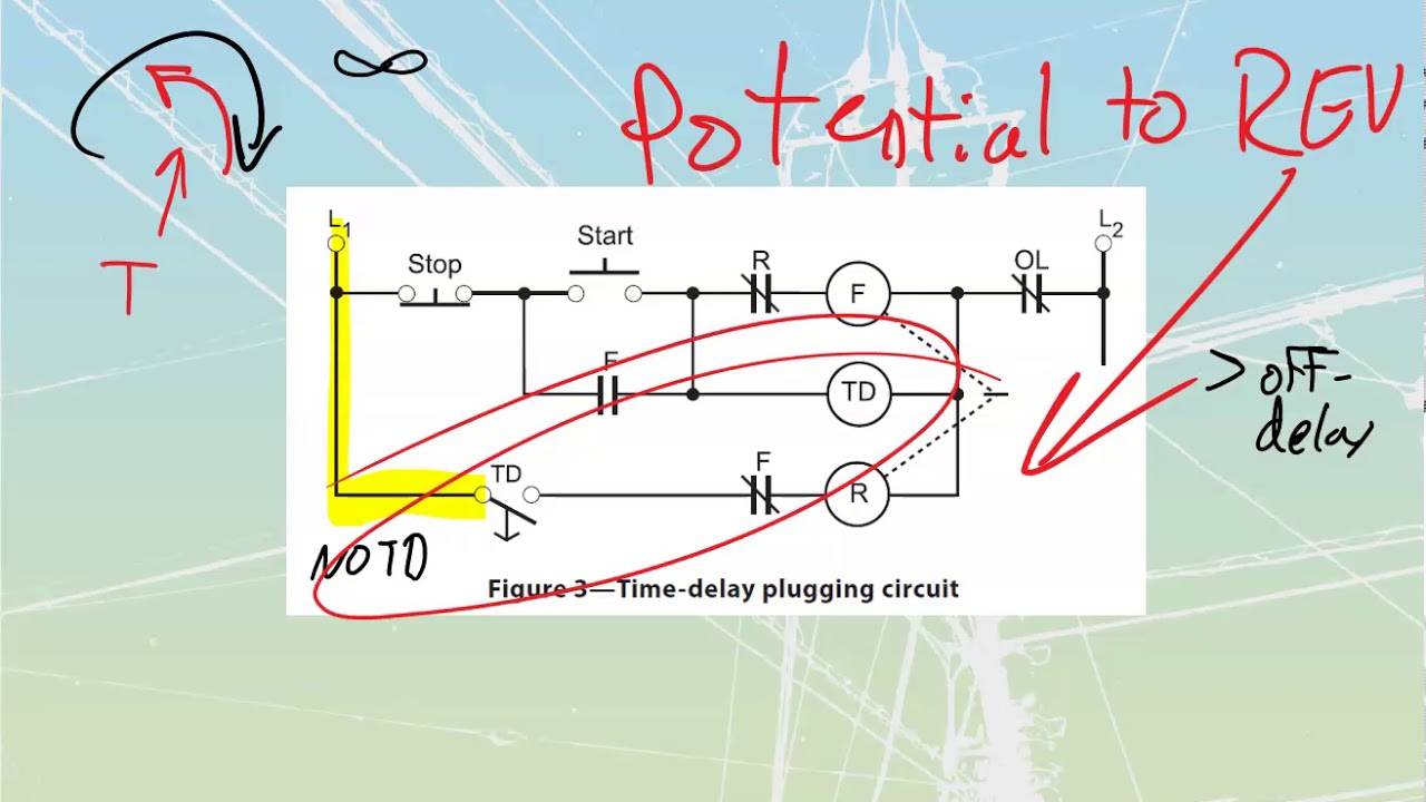 Plugging Braking Methods L3 V1 Lt11b Youtube