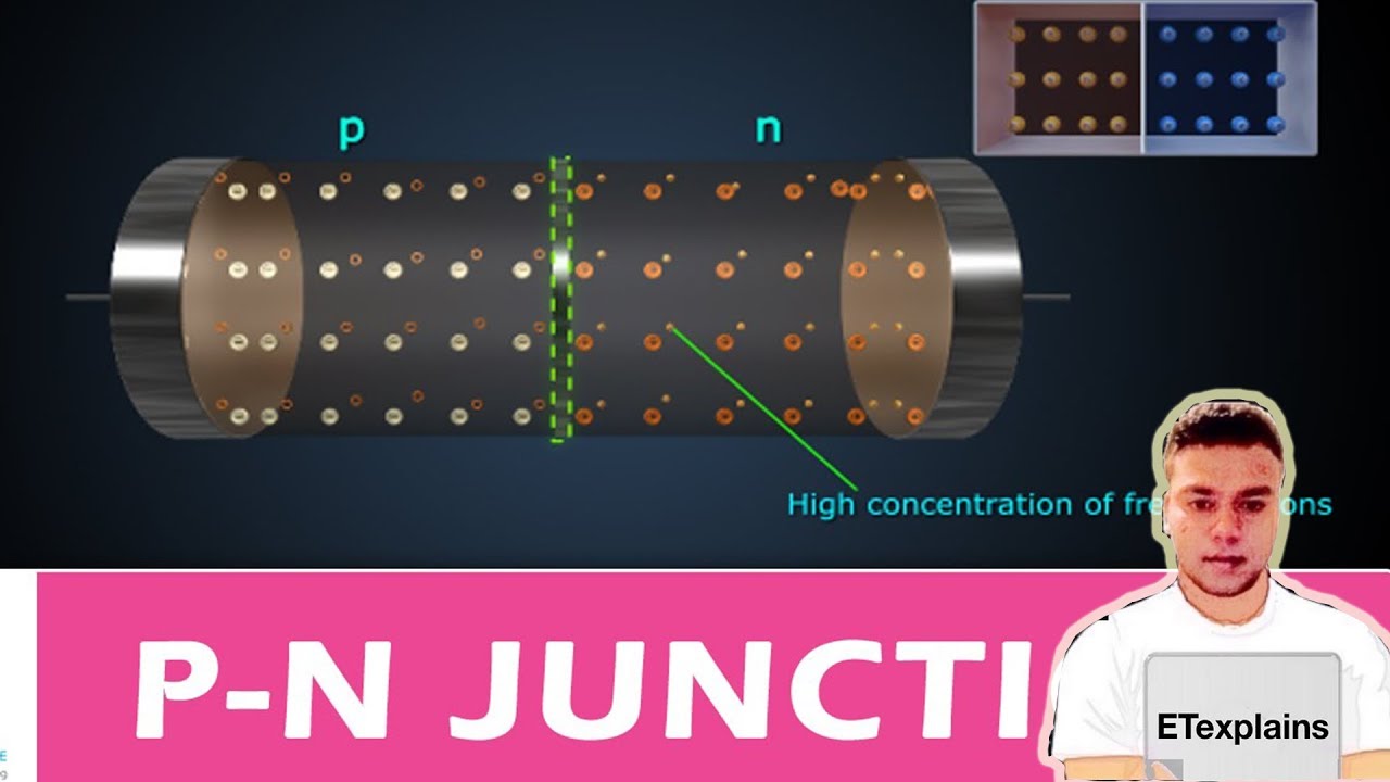 Electronic Devices Questions And Solutions On The Pn Junction 1