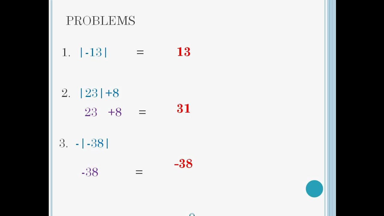 Absolute Value Youtube