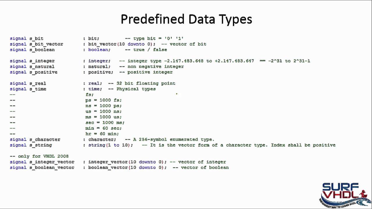 001 14 Predefined Datatypes In Vhdl Verilog Fpga Youtube