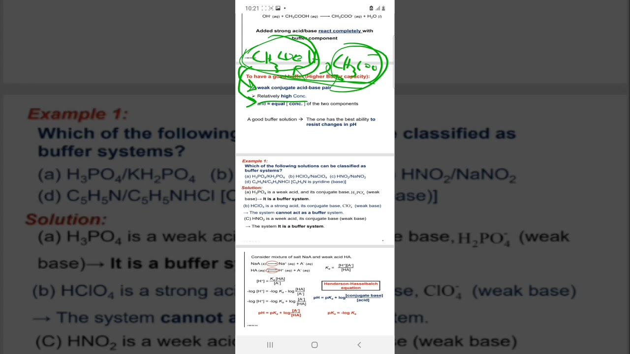 Buffer Solution Youtube