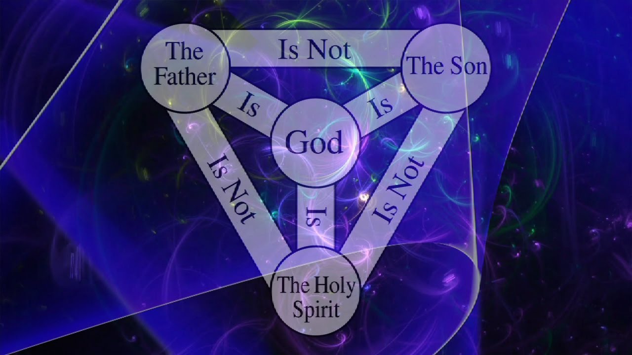 Explain The Trinity In Simple Terms
