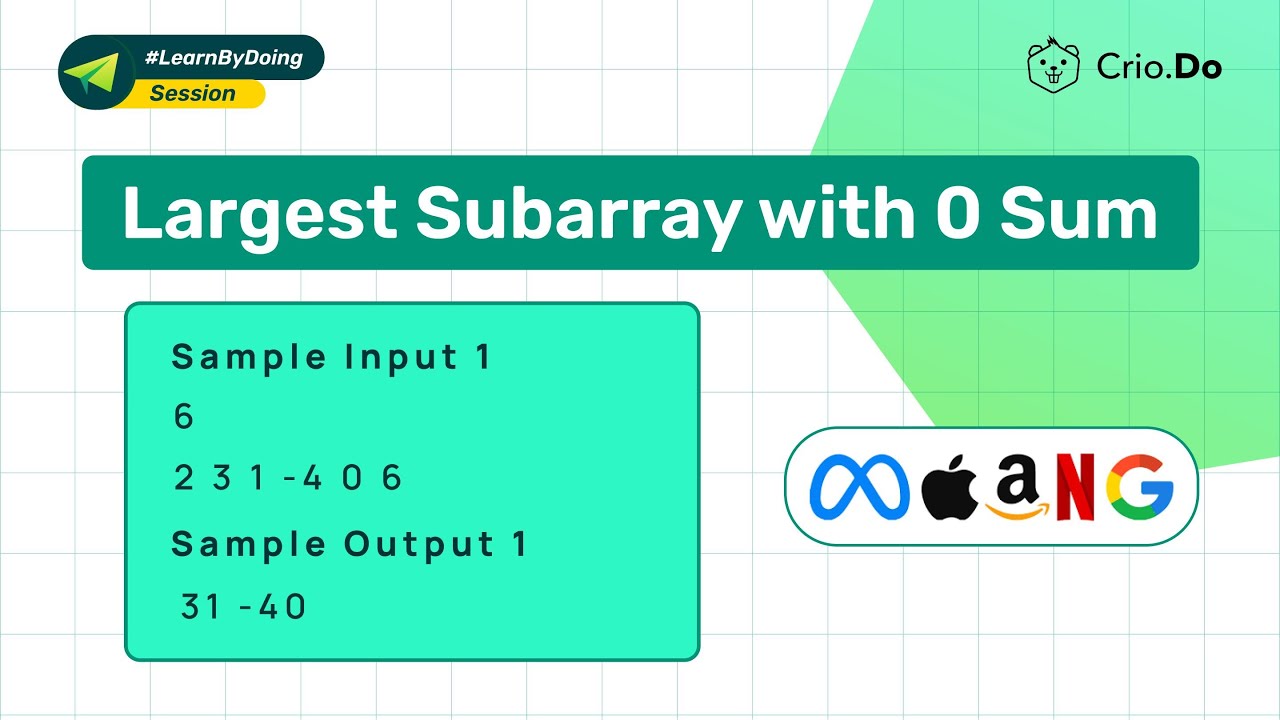 Largest Subarray With 0 Sum Java Master Dsa Interview Questions