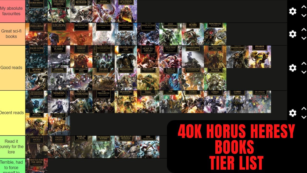 Horus Heresy Reading Listorder Warhammer 40000 New Black Library