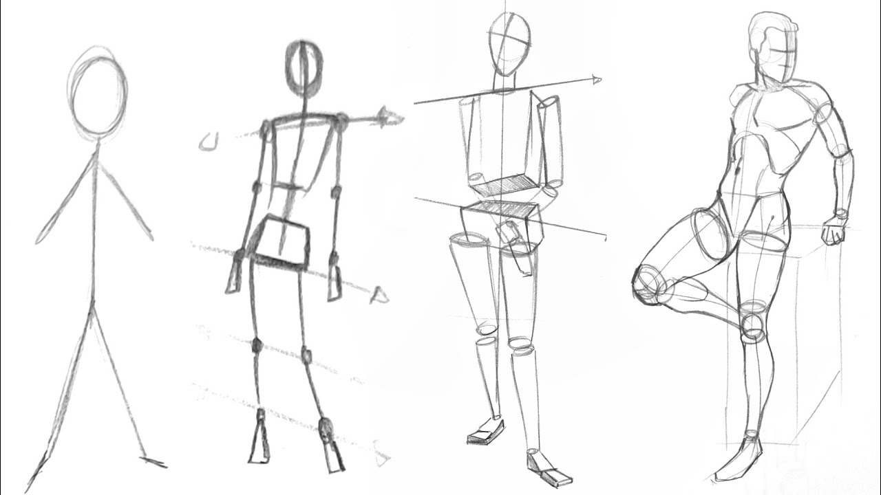 Dibujar Personas Paso A Paso Dibujos Y Actividades Faciles Para Niños