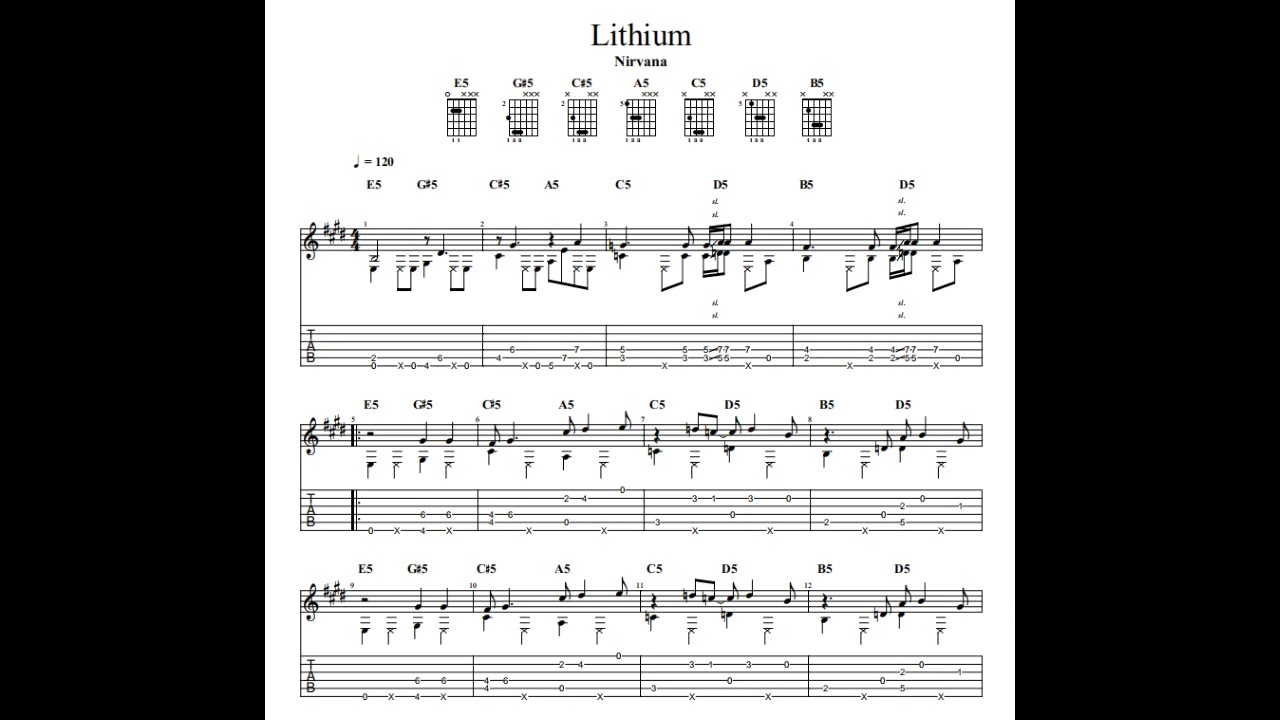 Lithium Guitar Chords